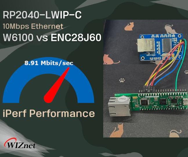 W6100 and ENC28J60 Performance on RP2040 at 10Mbps Ethernet : 3 Steps - Instructables
