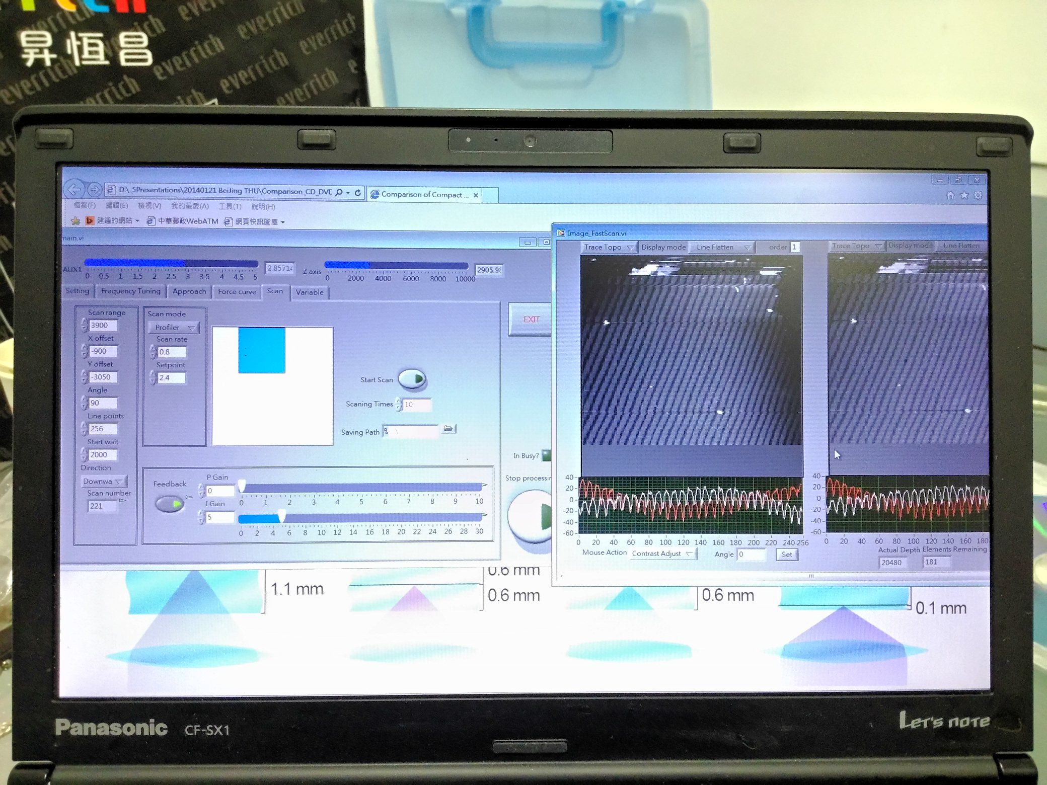 DIY AFM (Atomic Force Microscope) / 自己動手做原子力顯微鏡 : 15 Steps (with ...