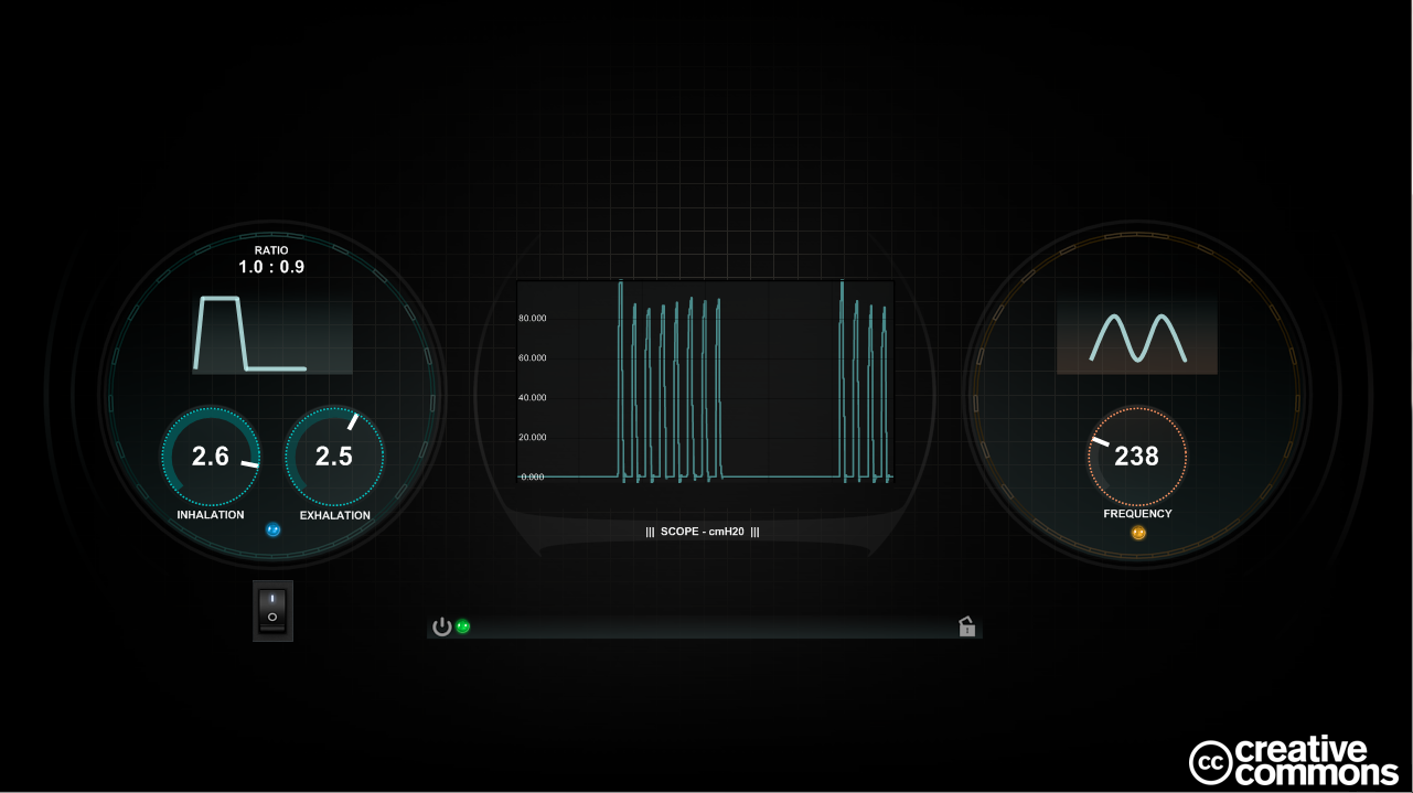 Ventilator Concept - High Frequency, Microprocessor Controlled ...