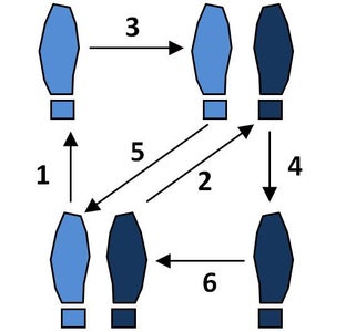 Using Instructables to Teach Writing : 5 Steps - Instructables