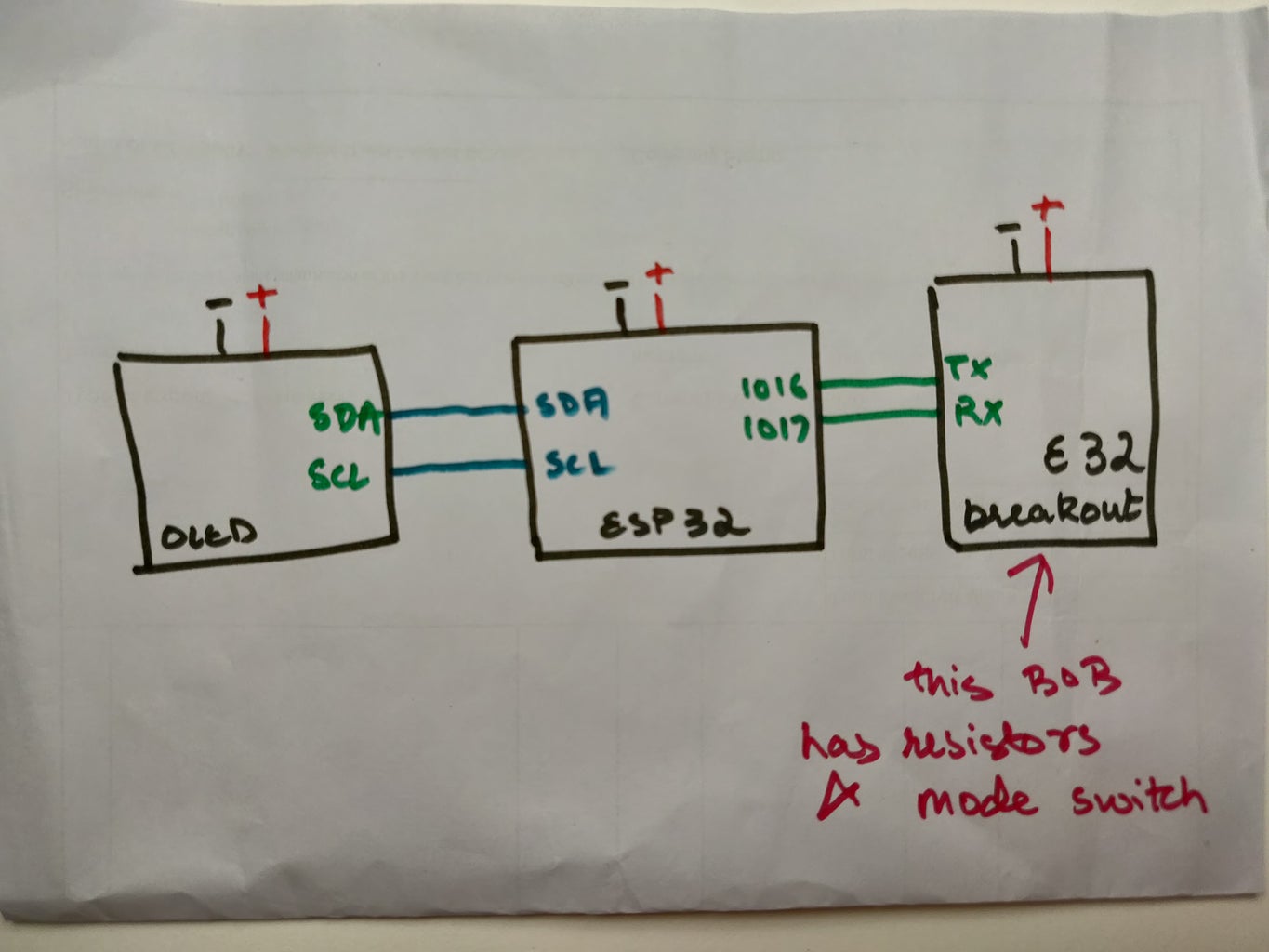 ESP32 With E32-433T LoRa Module Tutorial | LoRa Arduino Interfacing : 8 ... ESP32 With E32-433T LoRa Module Tutorial | LoRa Arduino Interfacing : 8 ...