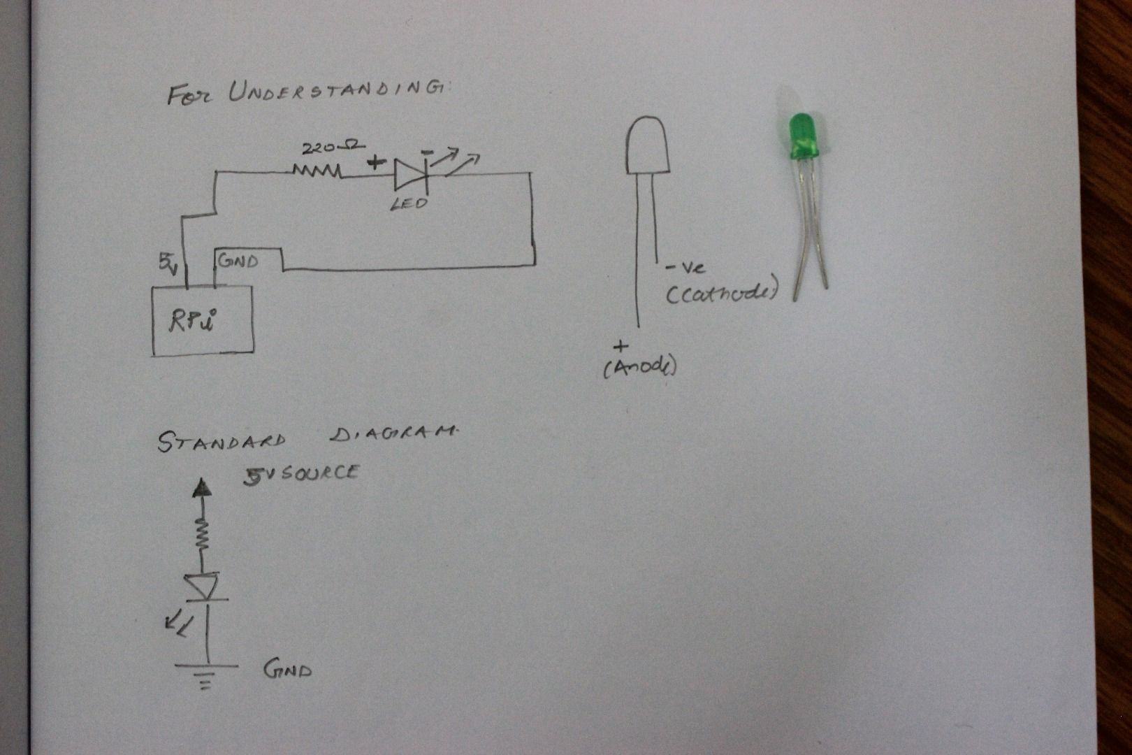How to Make Your First Simple Led Blink Project in Raspberry Pi2 : 4 Steps (with Pictures ...