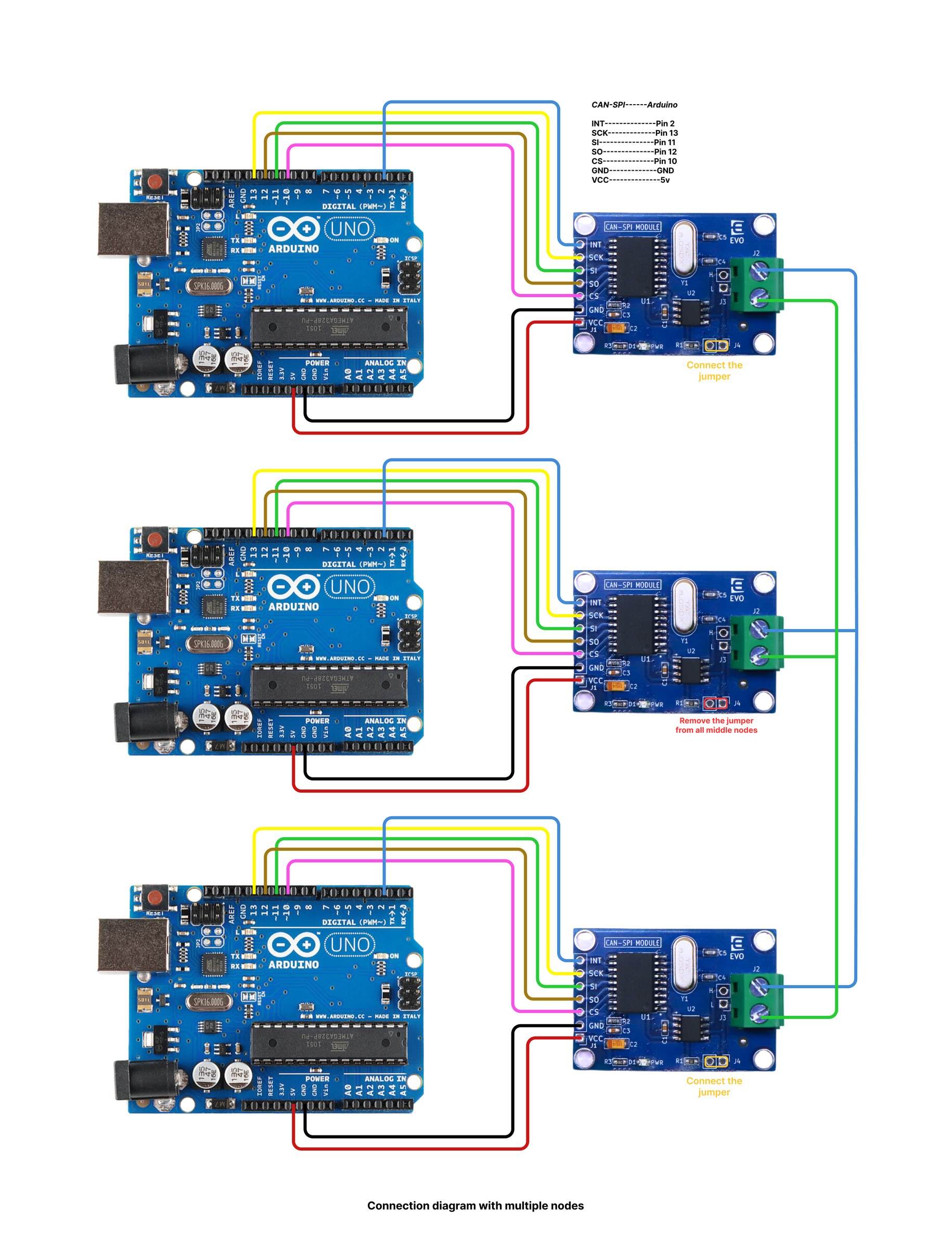CAN - SPI Module -Complete Guide : 4 Steps - Instructables