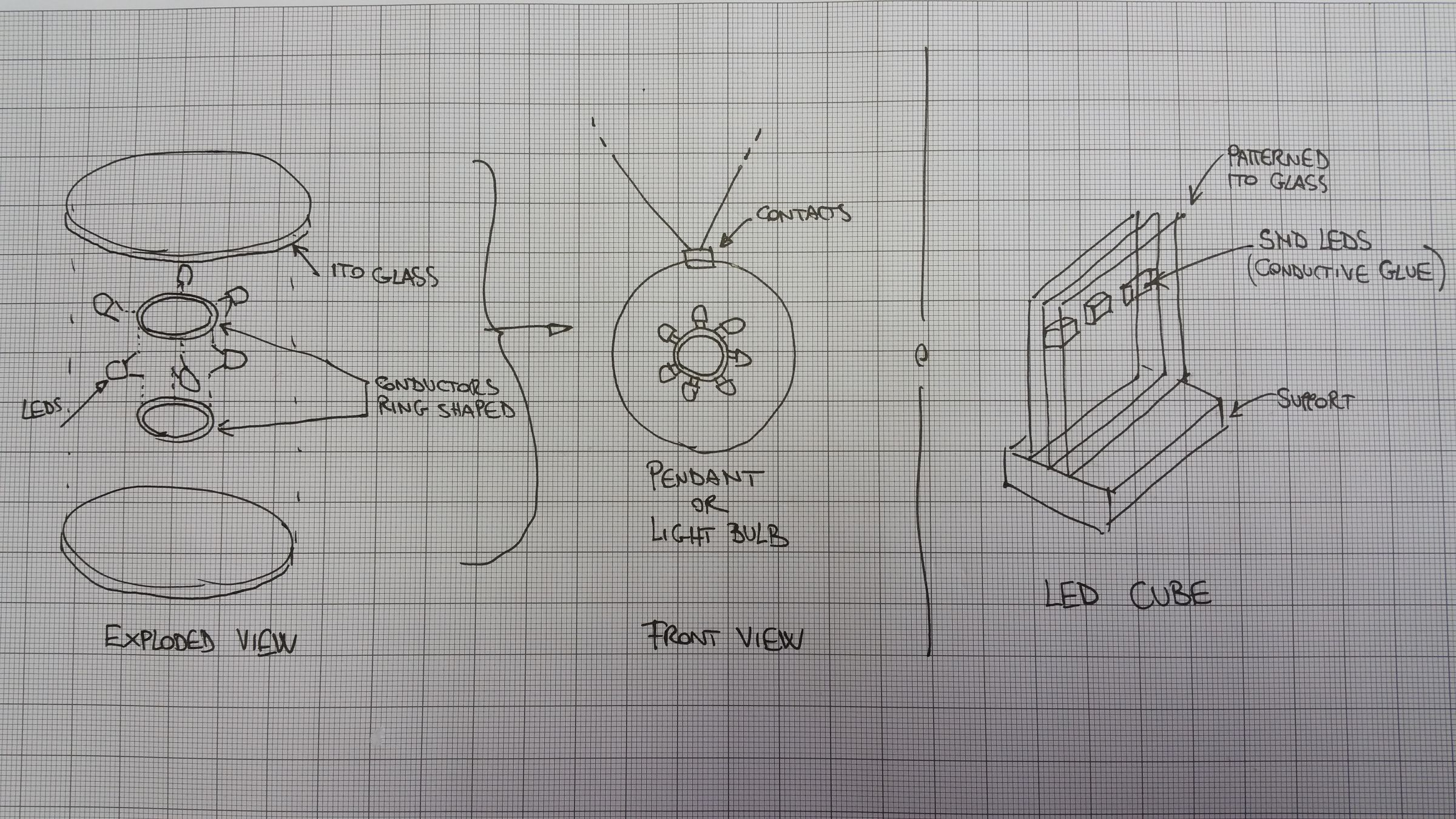 The Impossible LED : 3 Steps - Instructables
