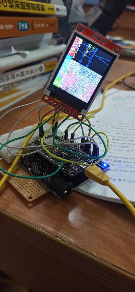 Esp8266 Wifi Analyzer 5 Steps With Pictures Instructables