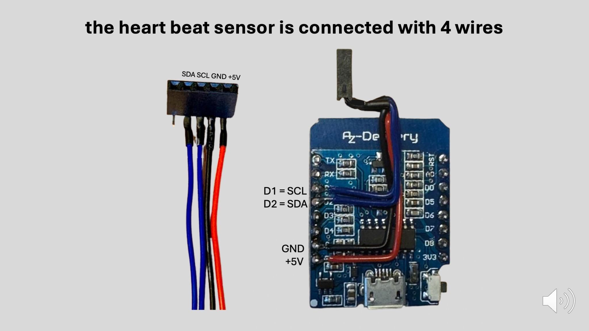 DIY Arduino Heart Rate Monitor With MAX30102 and OLED Display : 7 Steps ...