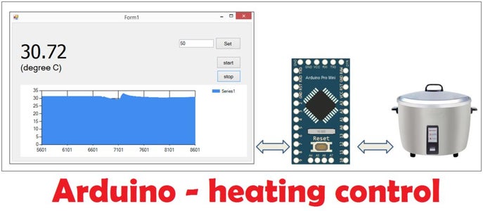 Arduino Heating Control System 7 Steps Instructables