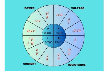 Understand and Use Ohm's Law in Circuits : 6 Steps - Instructables