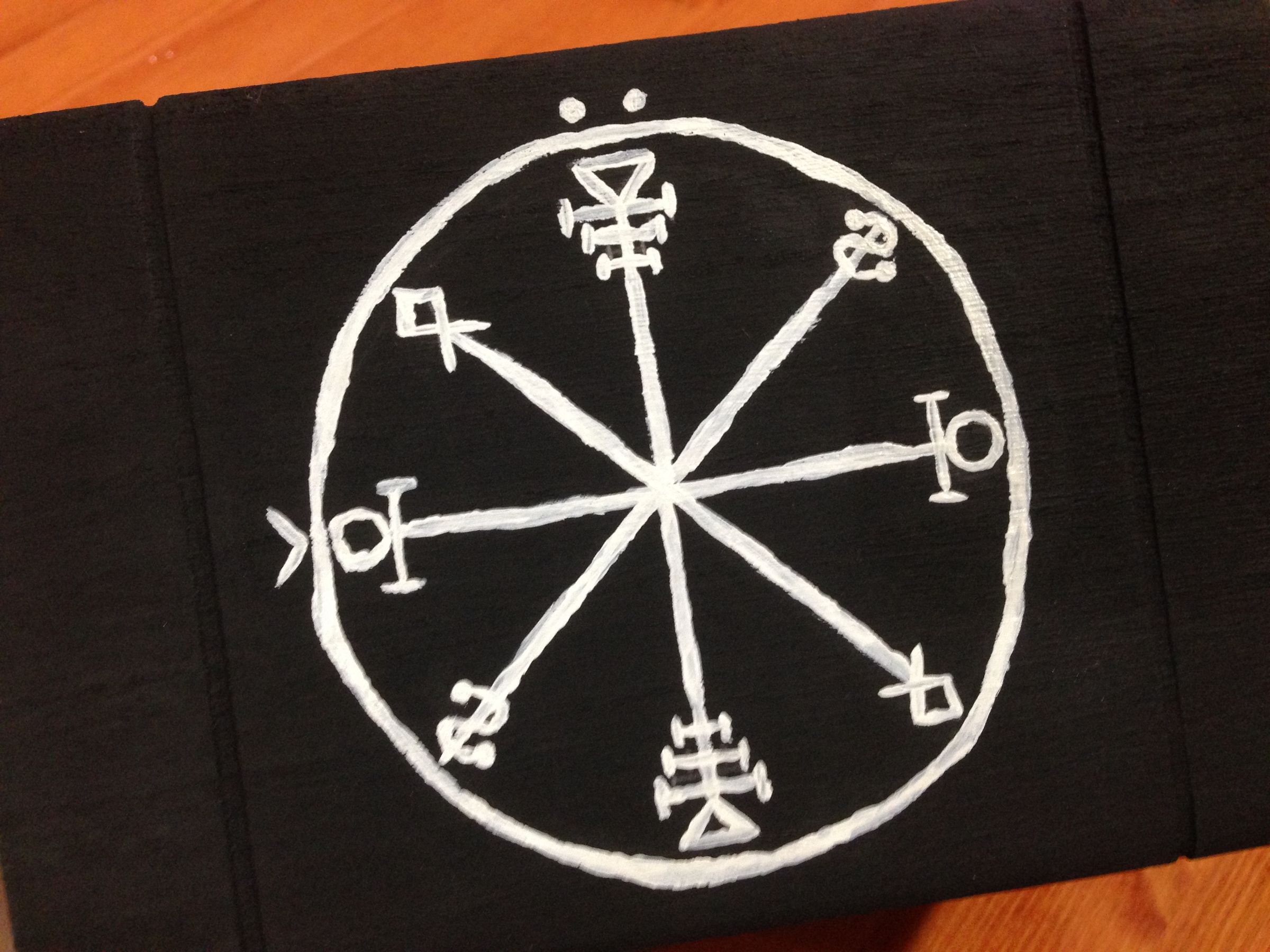 Curse Box From Supernatural : 3 Steps - Instructables