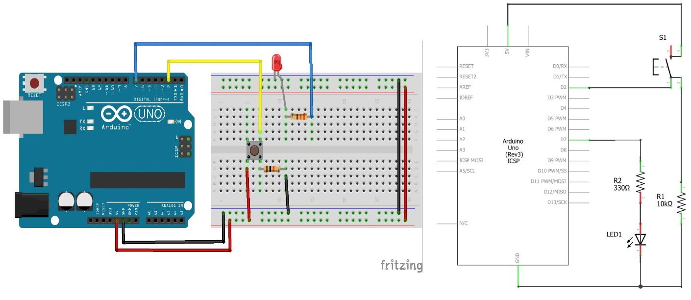 Advance I/O With Serial Monitor : 7 Steps - Instructables