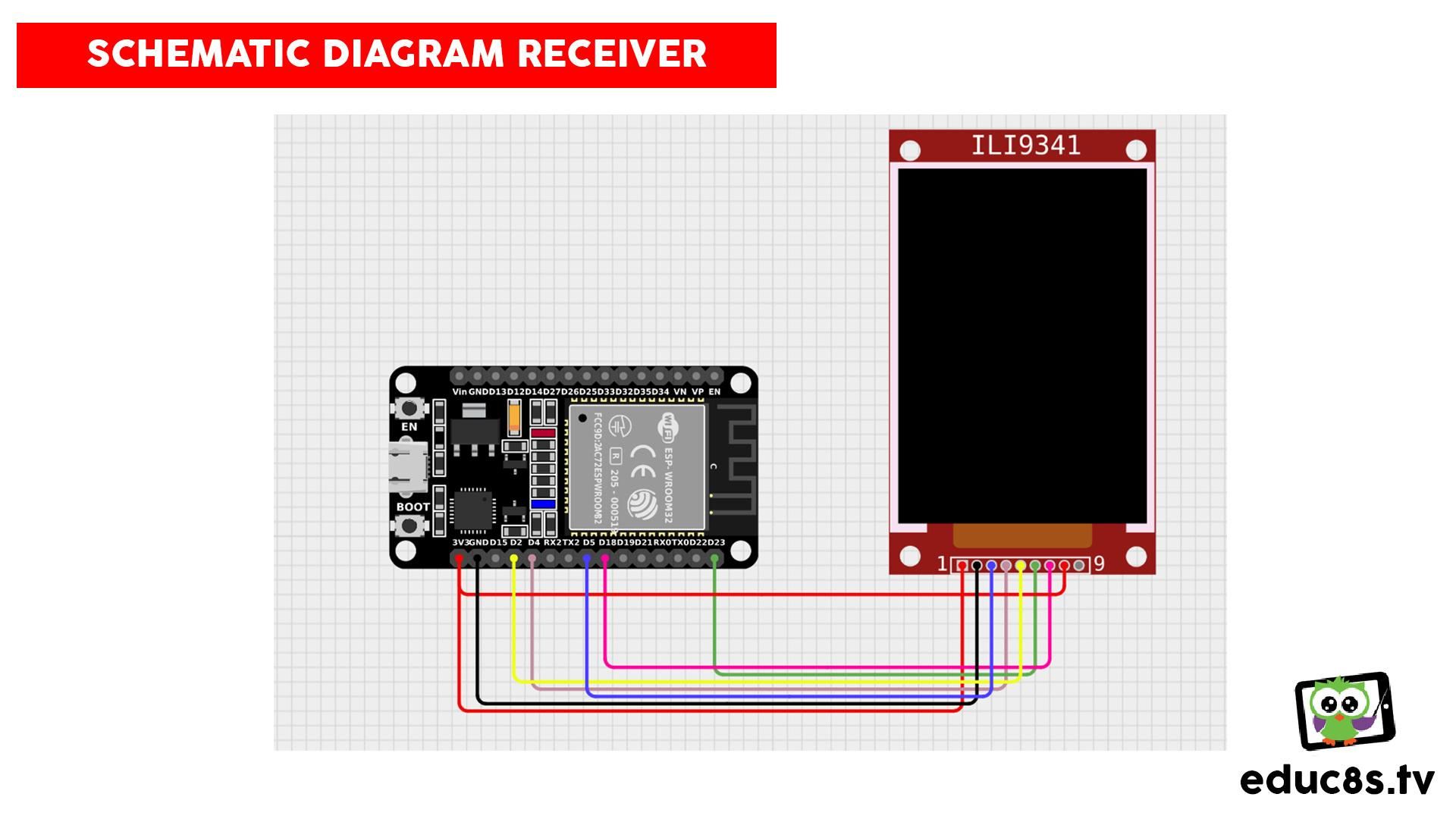 ESP-NOW: Instant Wireless Communication for ESP32 : 9 Steps (with ...