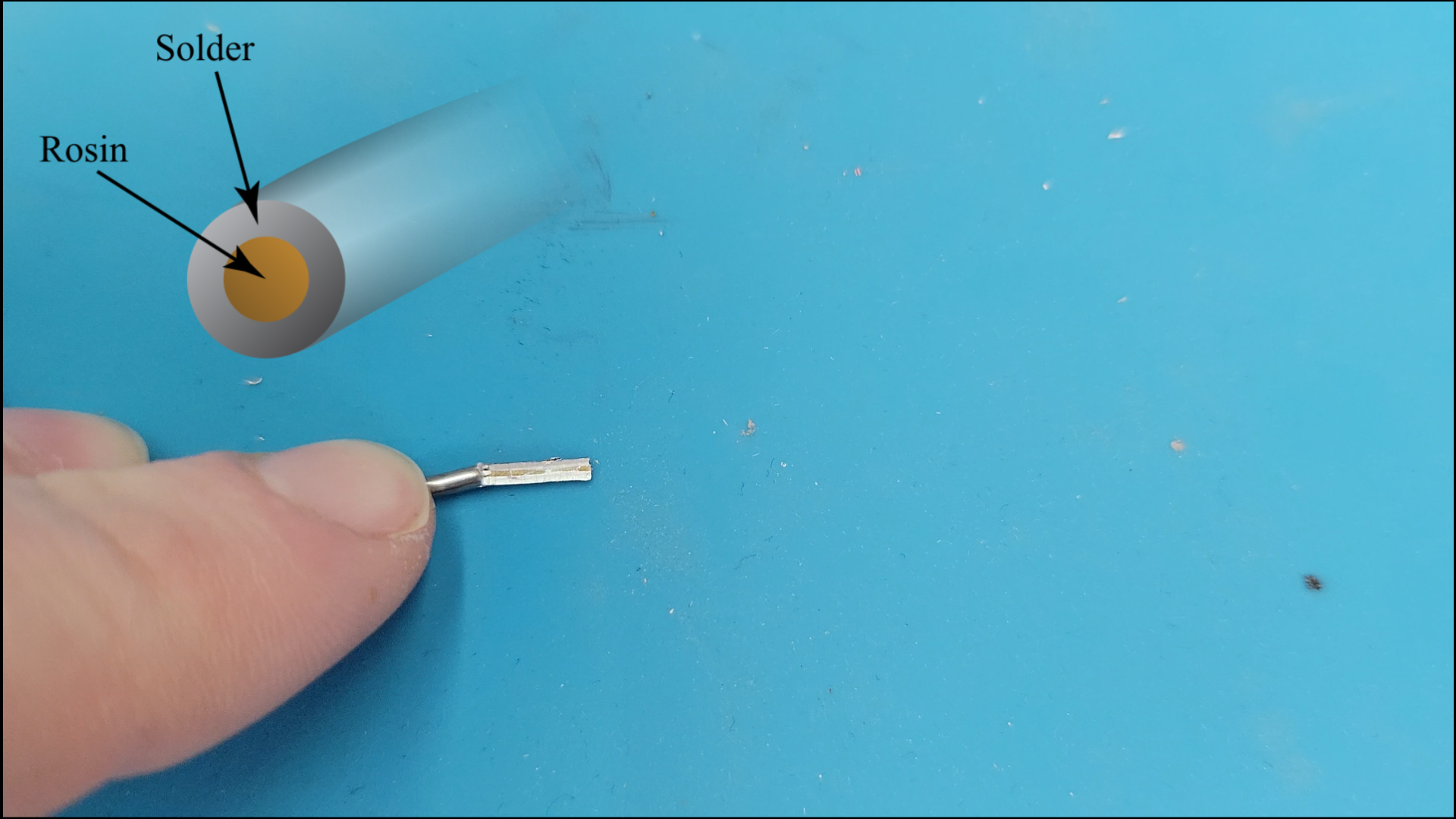 A Comprehensive Guide to Soldering: Techniques, Tools, and Tips : 5 ...