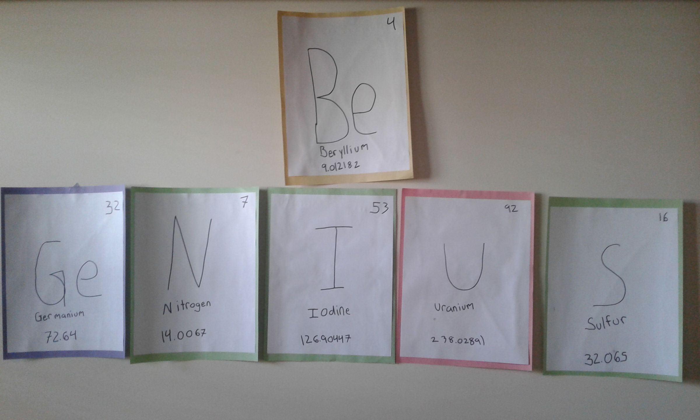 Element Block on YOUR Wall! : 4 Steps - Instructables