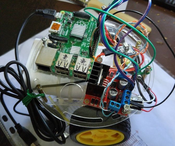 Using IR Remote With Raspberry Pi Without LIRC - Instructables