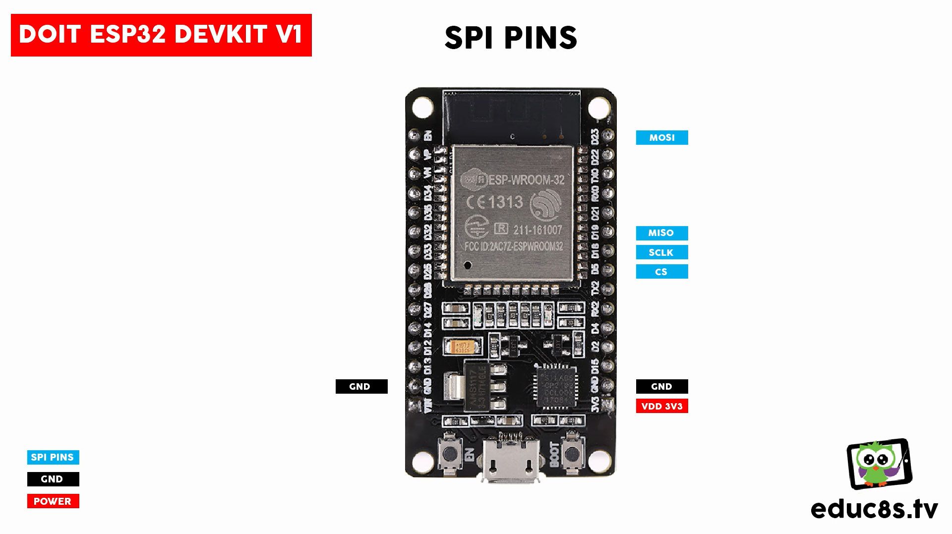 ESP32 E-Paper Thermometer : 7 Steps (with Pictures) - Instructables