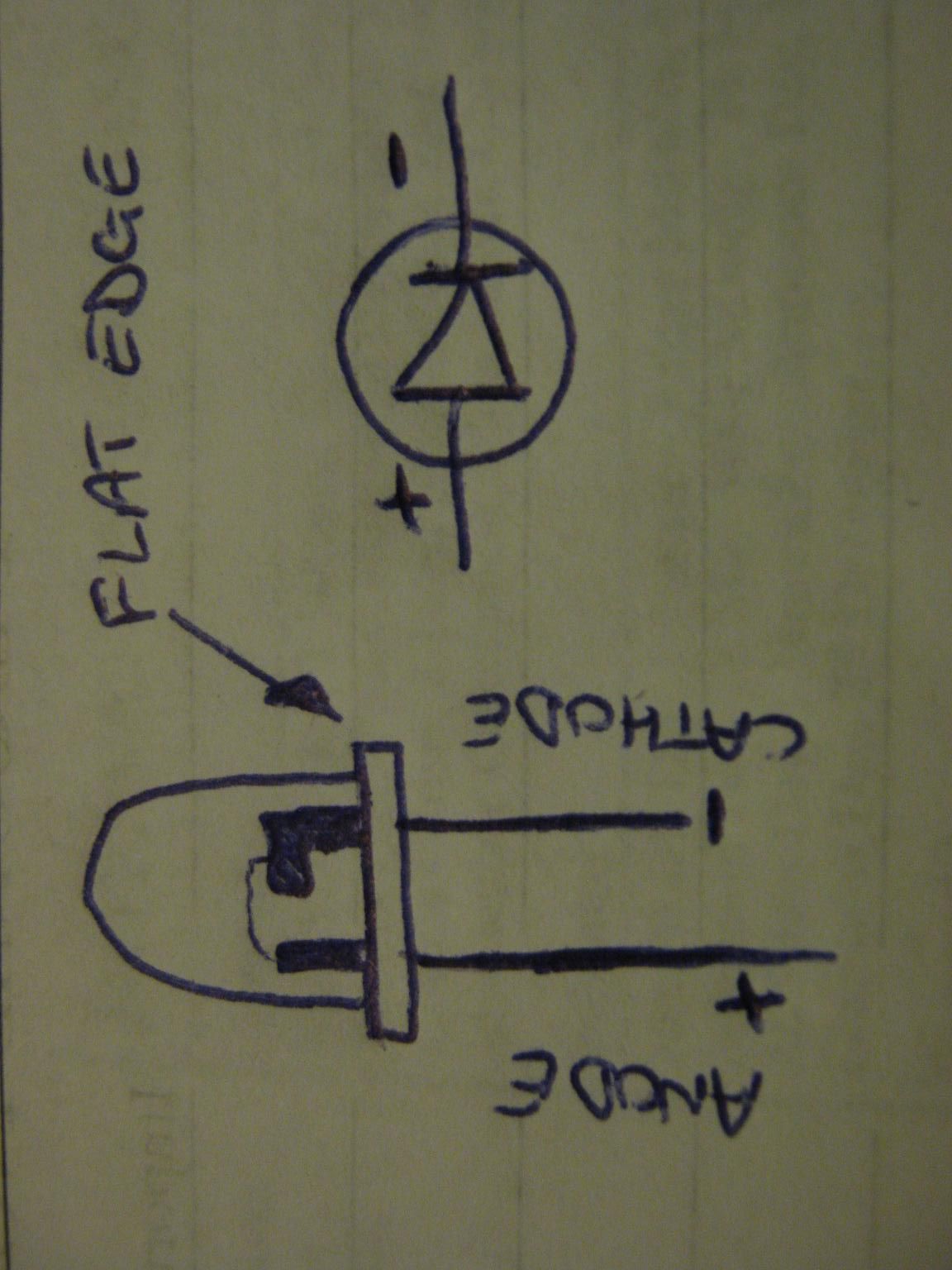 Identifying LED Pins - Instructables