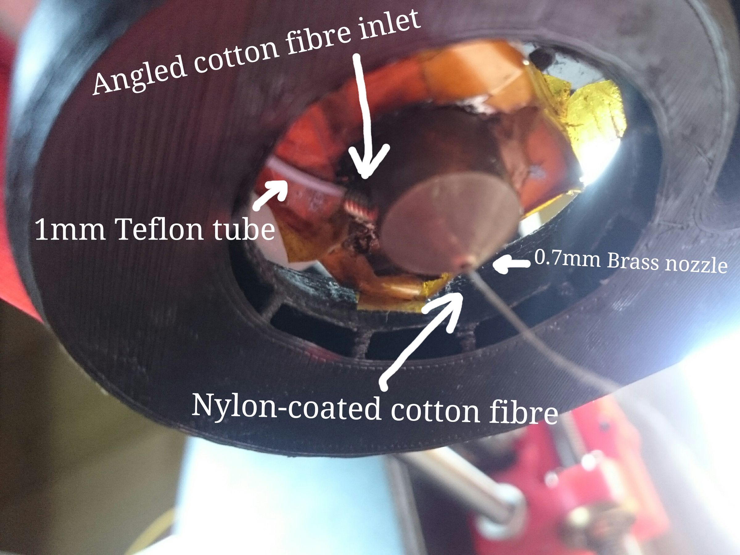 3D Printing Bio-composites : 6 Steps (with Pictures) - Instructables