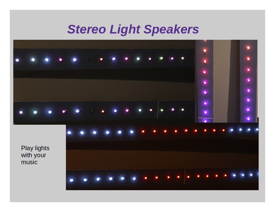 Stereo Light Speakers Synchronized to Music With Arduino : 7 Steps ...
