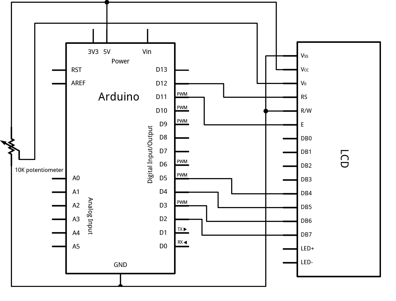 Home Security Alarm or a Motion Detector Using Arduino,P.I.R Sensor and ...