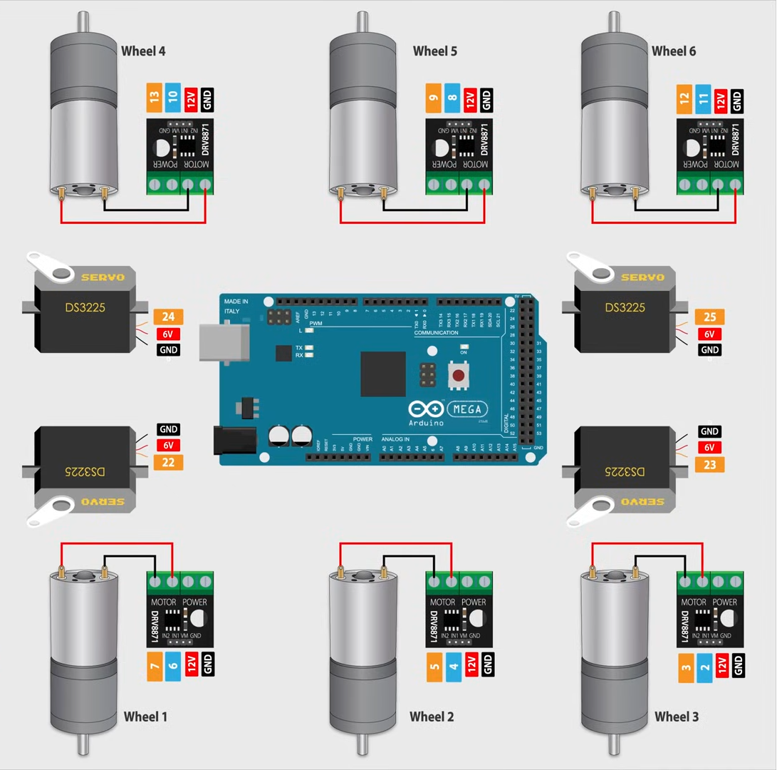Building My Own Mars Rover: an Arduino-Powered Perseverance Replica ...