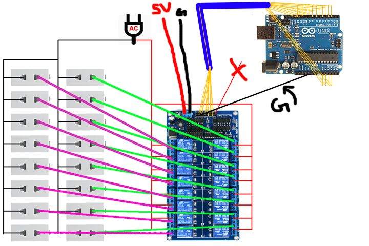 Arduino Light Display With Vixen : 7 Steps - Instructables