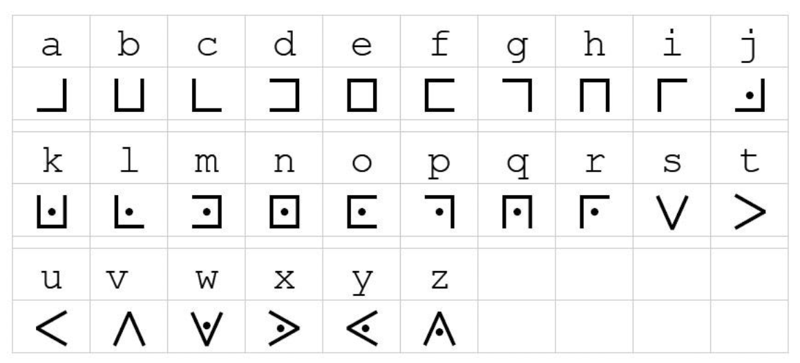 Pigpen Cipher Decoder Tablet for Escape Rooms : 8 Steps - Instructables
