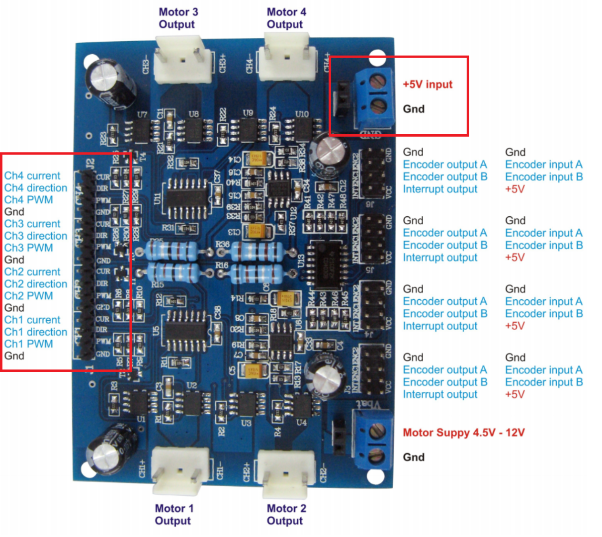 Speed Controlled RC CAR Using (4 CH Motor Driver Controller + Arduino ...