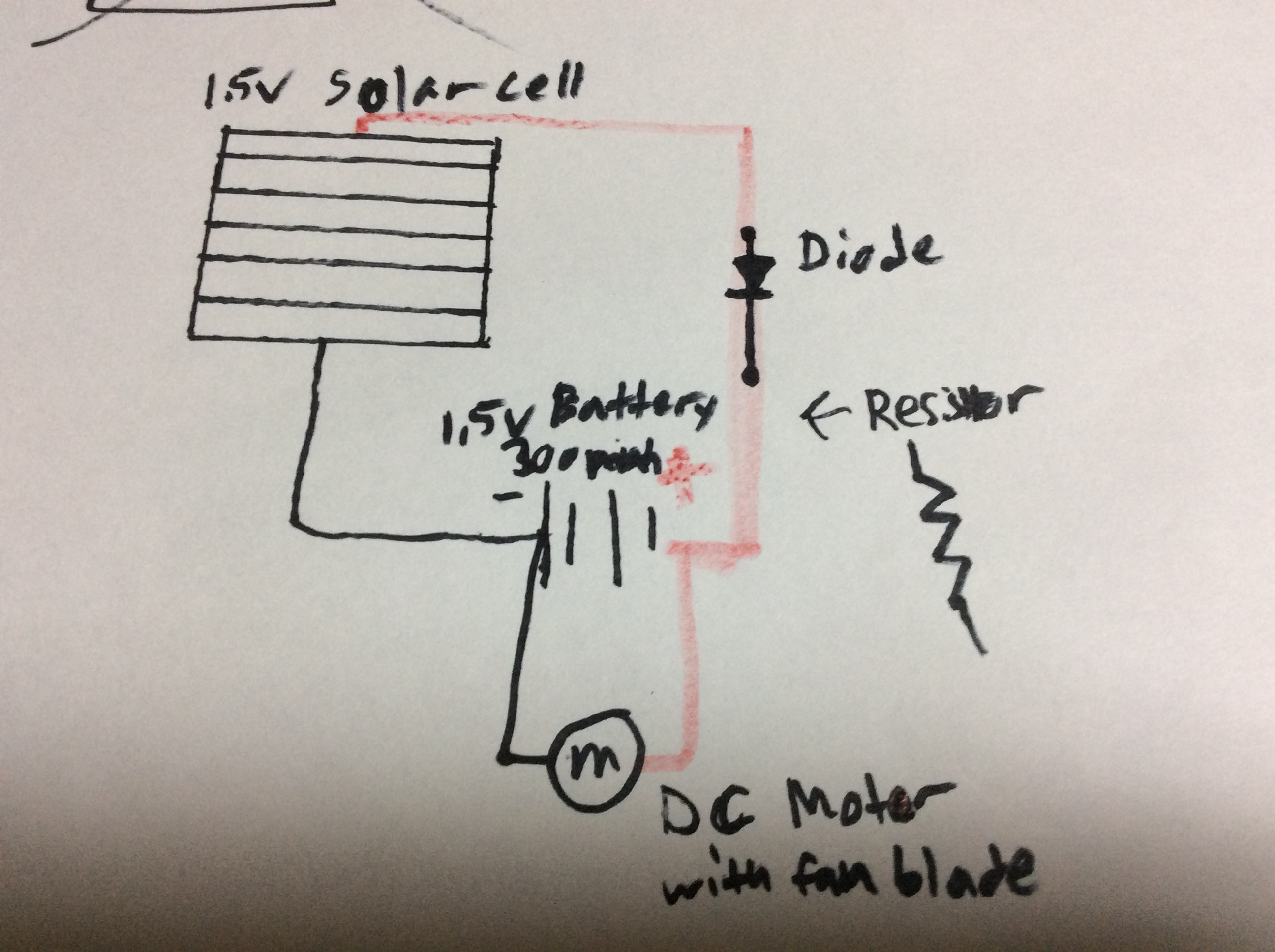 Solar Powered DC Motor : 7 Steps (with Pictures) - Instructables