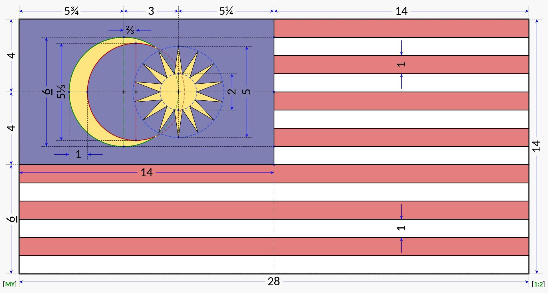 Create Country Flag With Tinkercad Codeblock Editor : 6 Steps (with Pictures) - Instructables