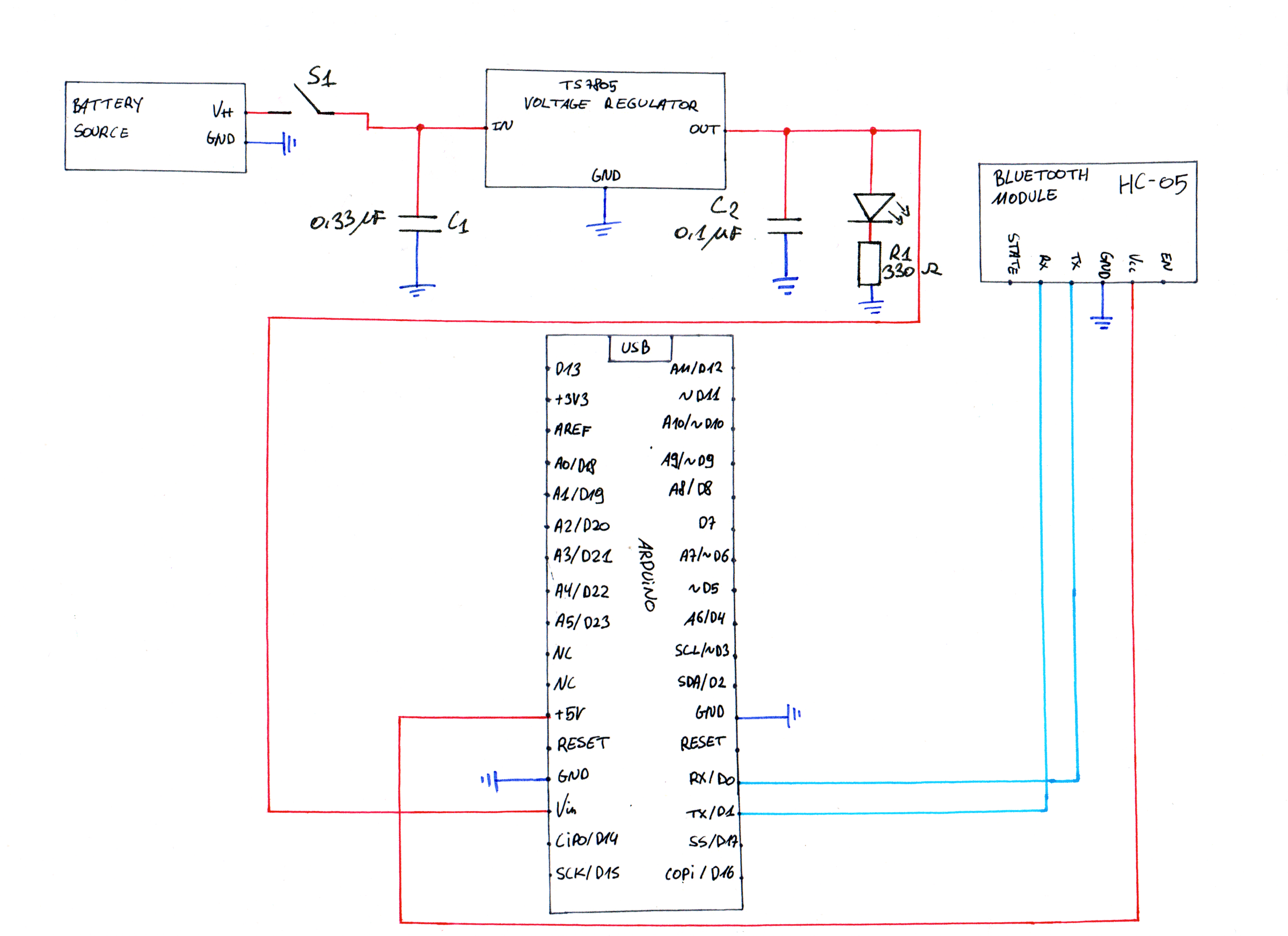 Line Following Robot : 10 Steps (with Pictures) - Instructables