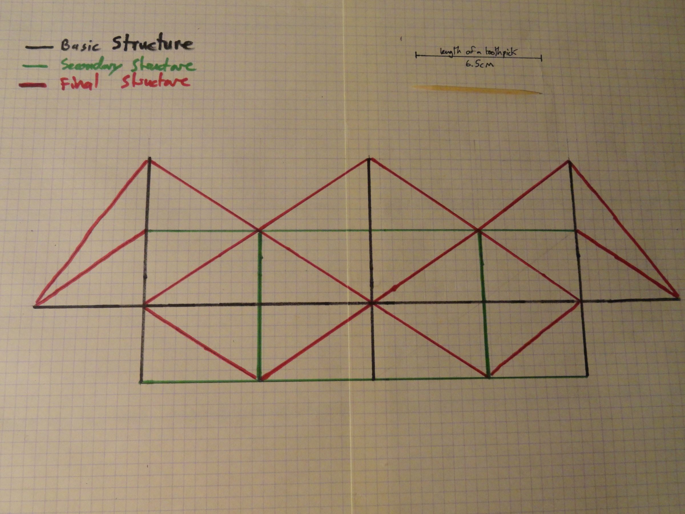 Toothpick Bridge : 10 Steps (with Pictures) - Instructables