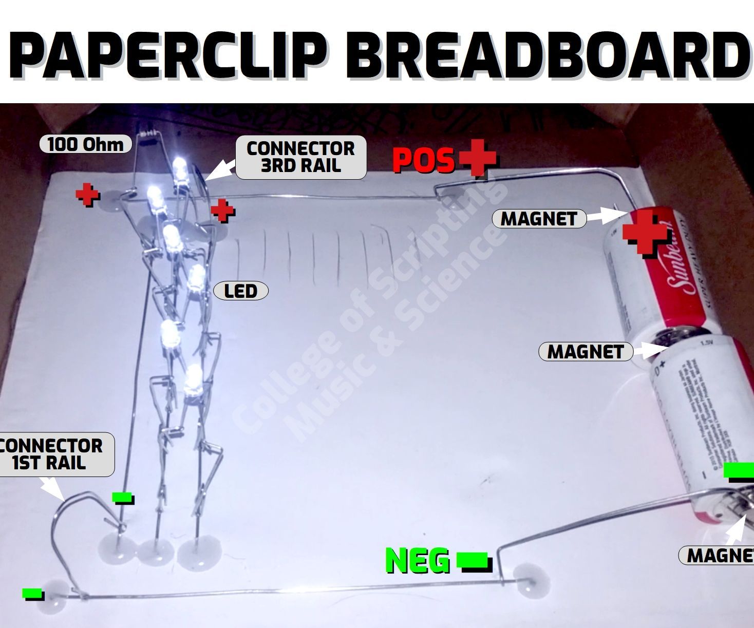 Homemade Breadboard Using Paperclips : 16 Steps - Instructables