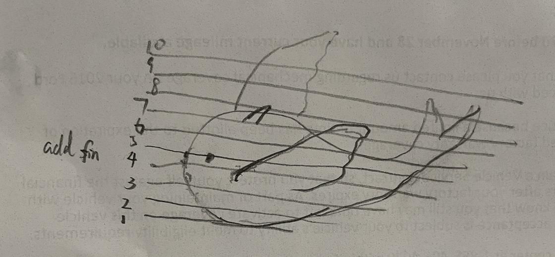 The Disappearing "Kun Peng" - Miniature Model of a Chinese Mythological ...