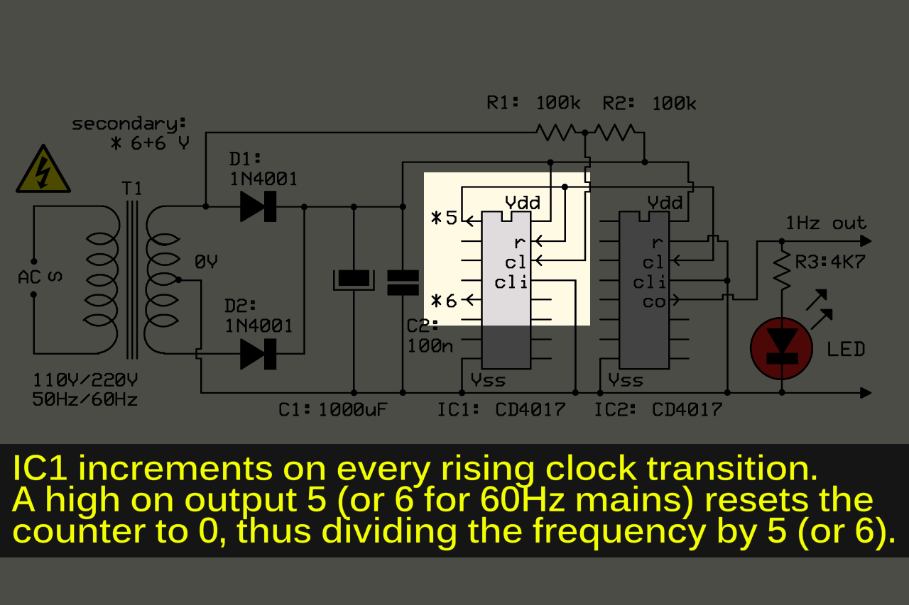 Accurate 1 Hz Frequency From AC Mains : 9 Steps - Instructables