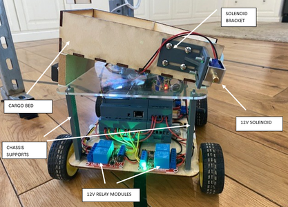 Mobile Robot With PLC Control : 7 Steps (with Pictures) - Instructables
