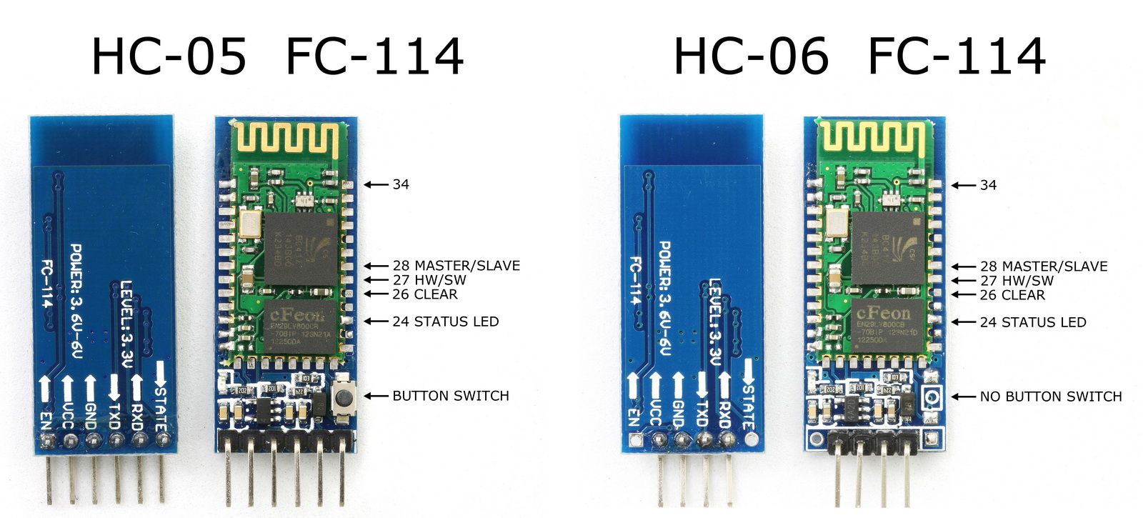Bluetooth Controlled Led Using Arduino and HC-05 : 4 Steps - Instructables