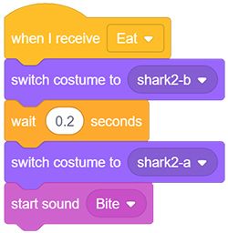 The Hungry Shark Game in PictoBlox: Scratch Based Programming Software ...