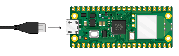 Raspberry Pi Pico W LED Blink : 4 Steps - Instructables
