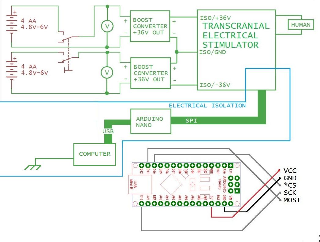 Transcranial Electrical Stimulator, Arduino Compatible : 19 Steps - Instructables
