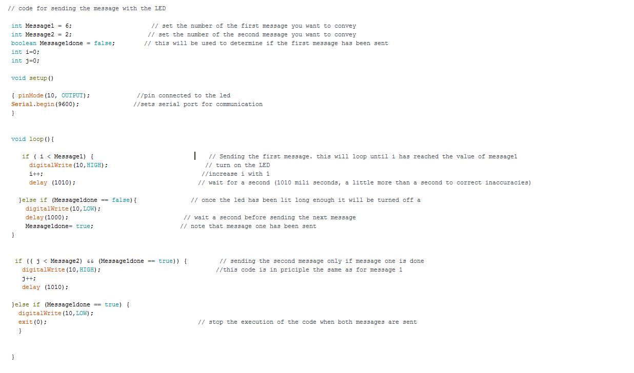 Li-Fi Build Your Own Safe Wireless Communication Network With Arduino ...