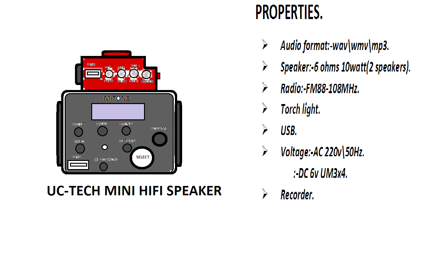 MITONE SPEAKER : 3 Steps - Instructables