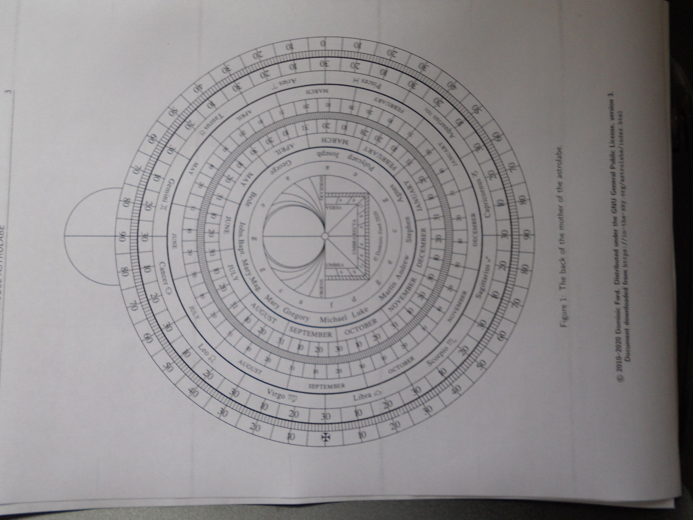 ASTROLABE - Made Using Paper (medieval Astronomical Instrument) : 4 ...
