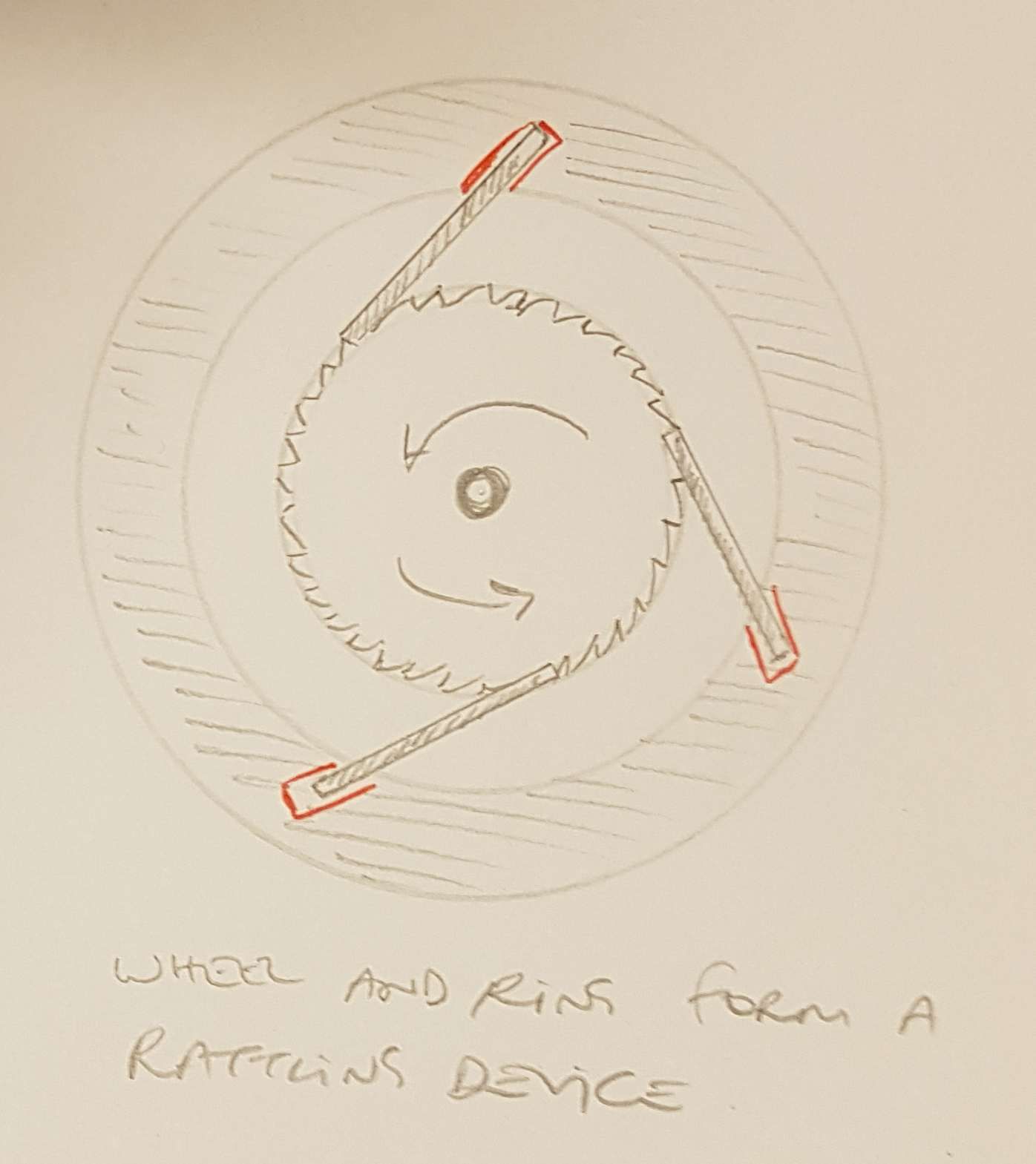 Rotating Knob/wheel/crankhandle : 9 Steps (with Pictures) - Instructables