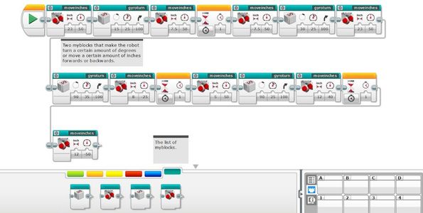 EV3 Lego Mindstorms Robotics Tips - Instructables