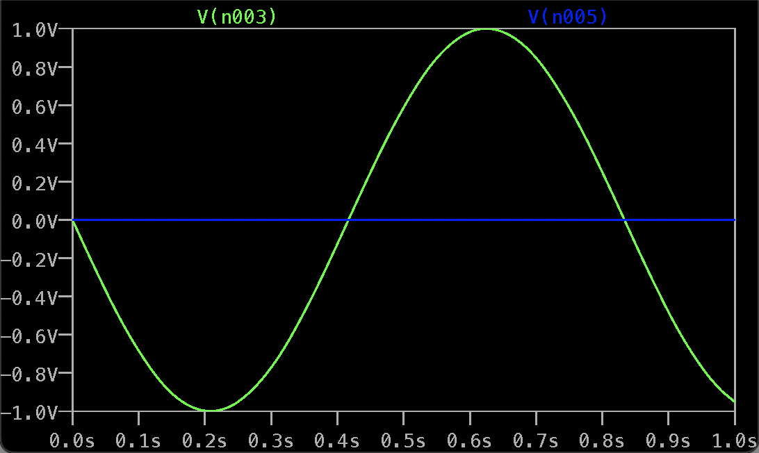 Electrocardiogram (ECG) Circuit : 5 Steps - Instructables