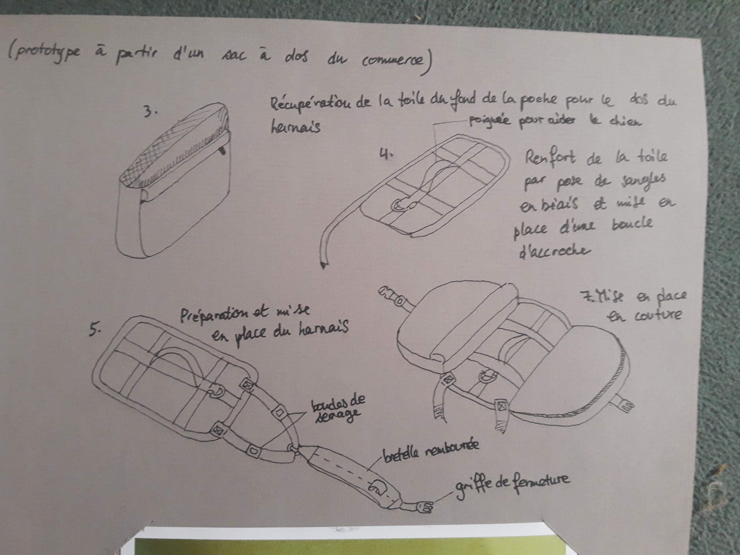 Dog Backpack : 8 Steps - Instructables