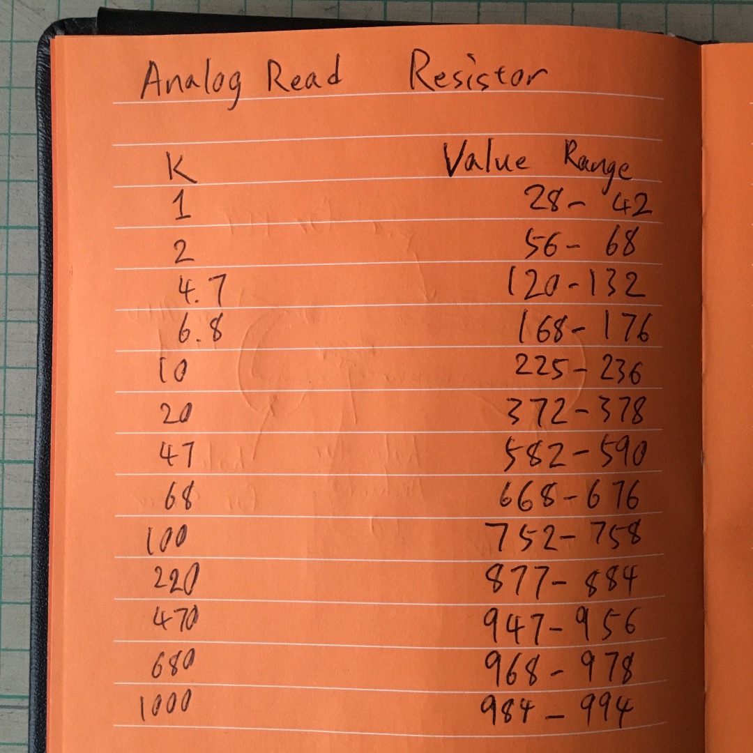 ATtiny85 Ring Watch : 17 Steps (with Pictures) - Instructables