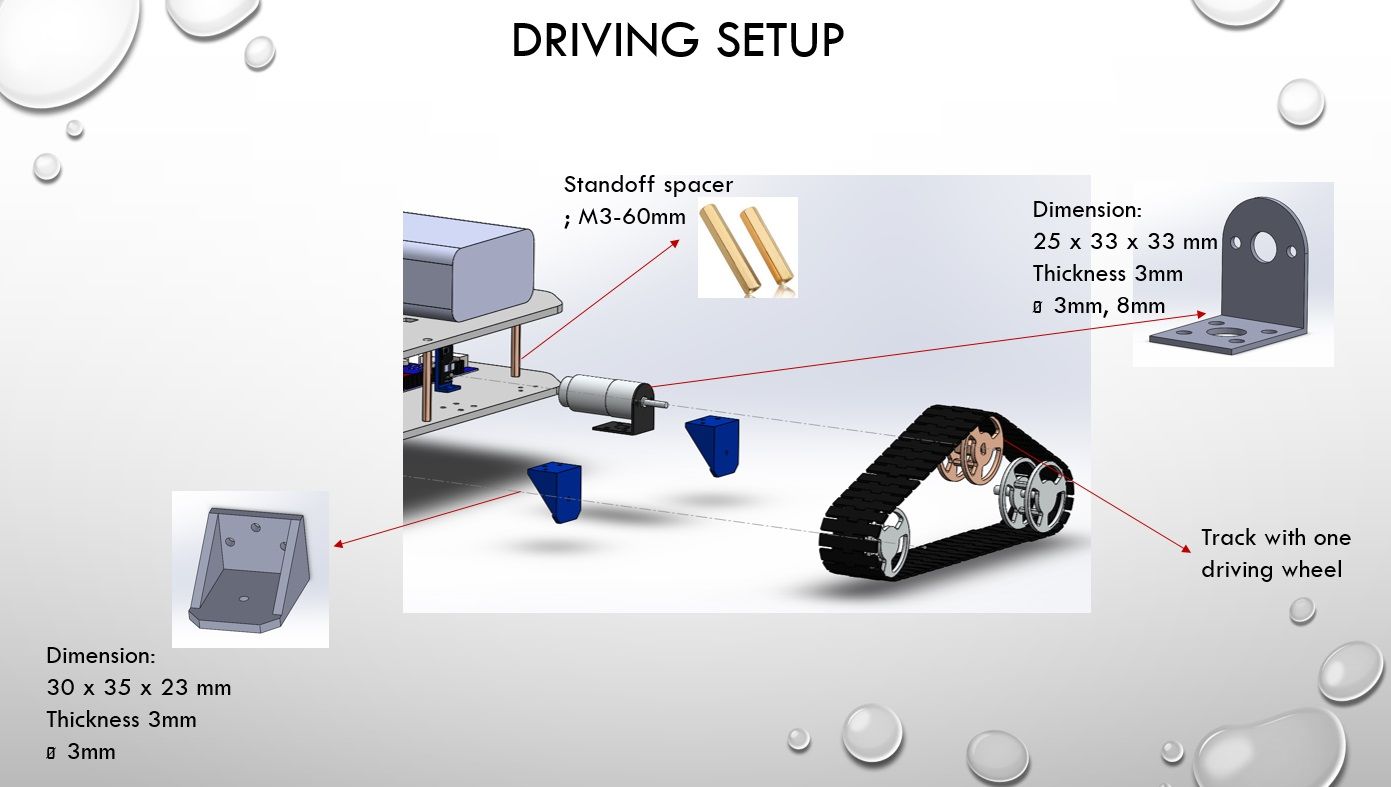 Fire Fighter Robot : 12 Steps (with Pictures) - Instructables