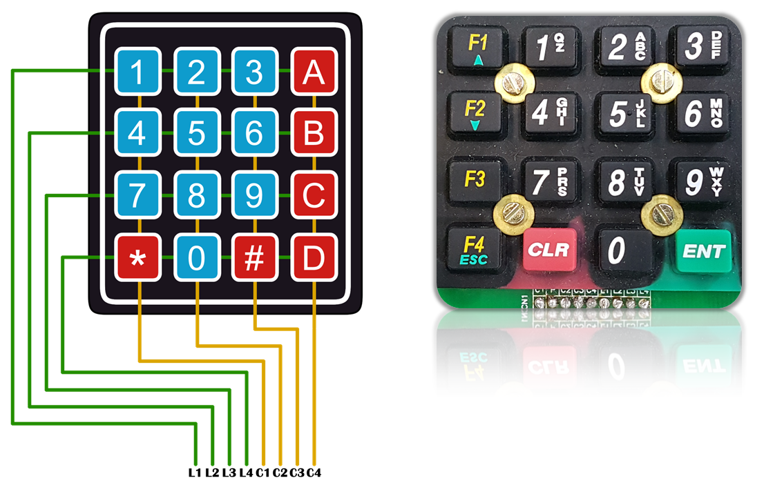 Dashboard Keyboard With LCD Display and Arduino Uno : 9 Steps ...