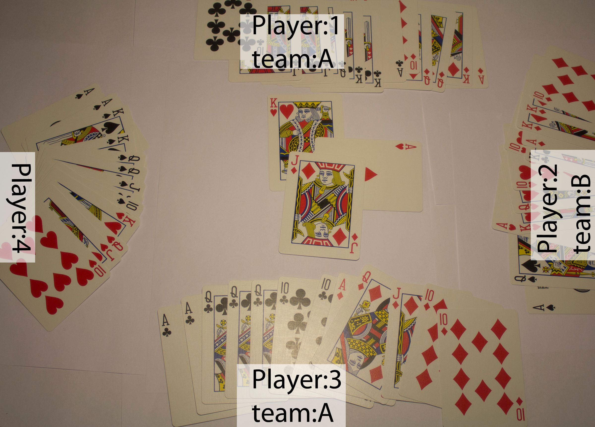 Beginners Guide to Double Pinochle : 16 Steps (with Pictures ...